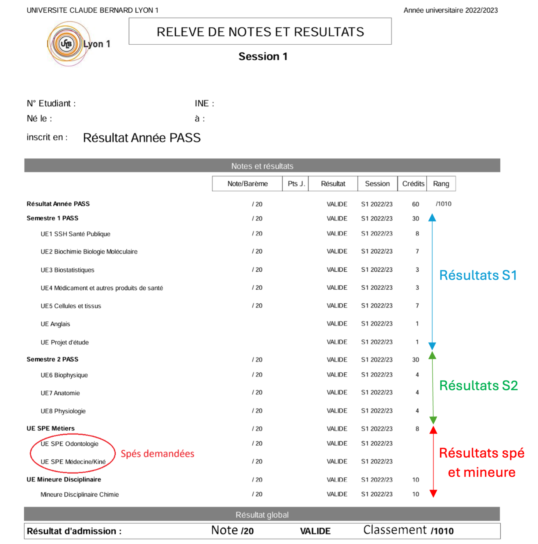 mars 2024 – Tutorat Lyon Est